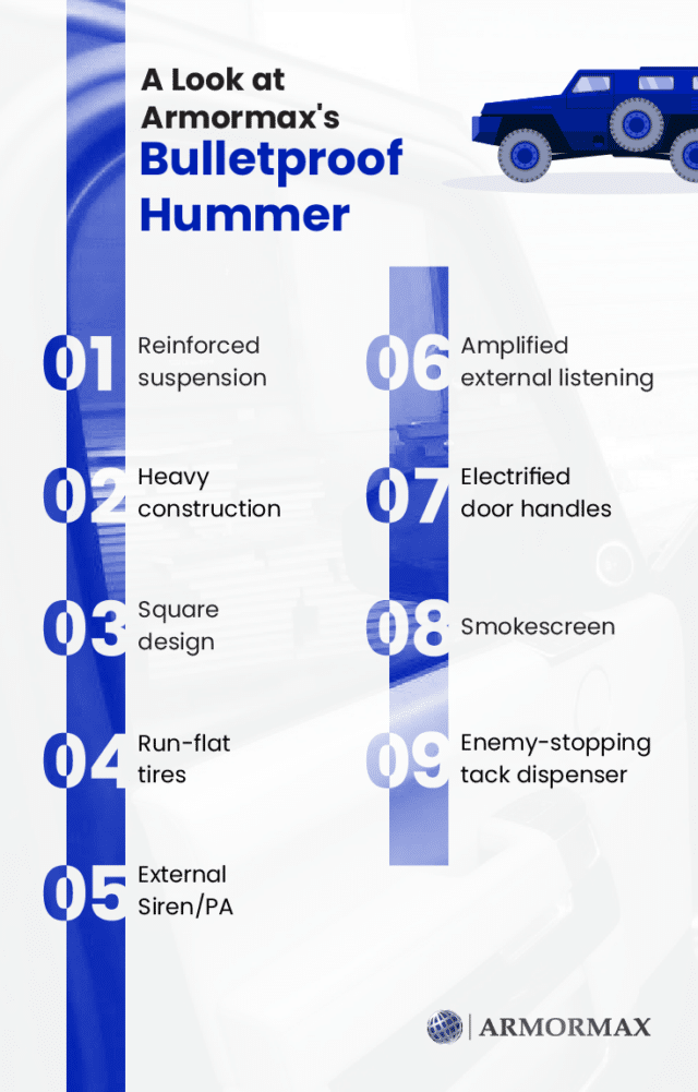 The Bulletproof Hummer: A Tough Car Made Tougher - Armormax