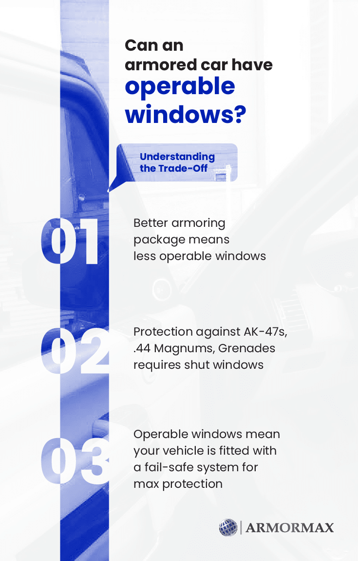 Can my armored car have operable windows?