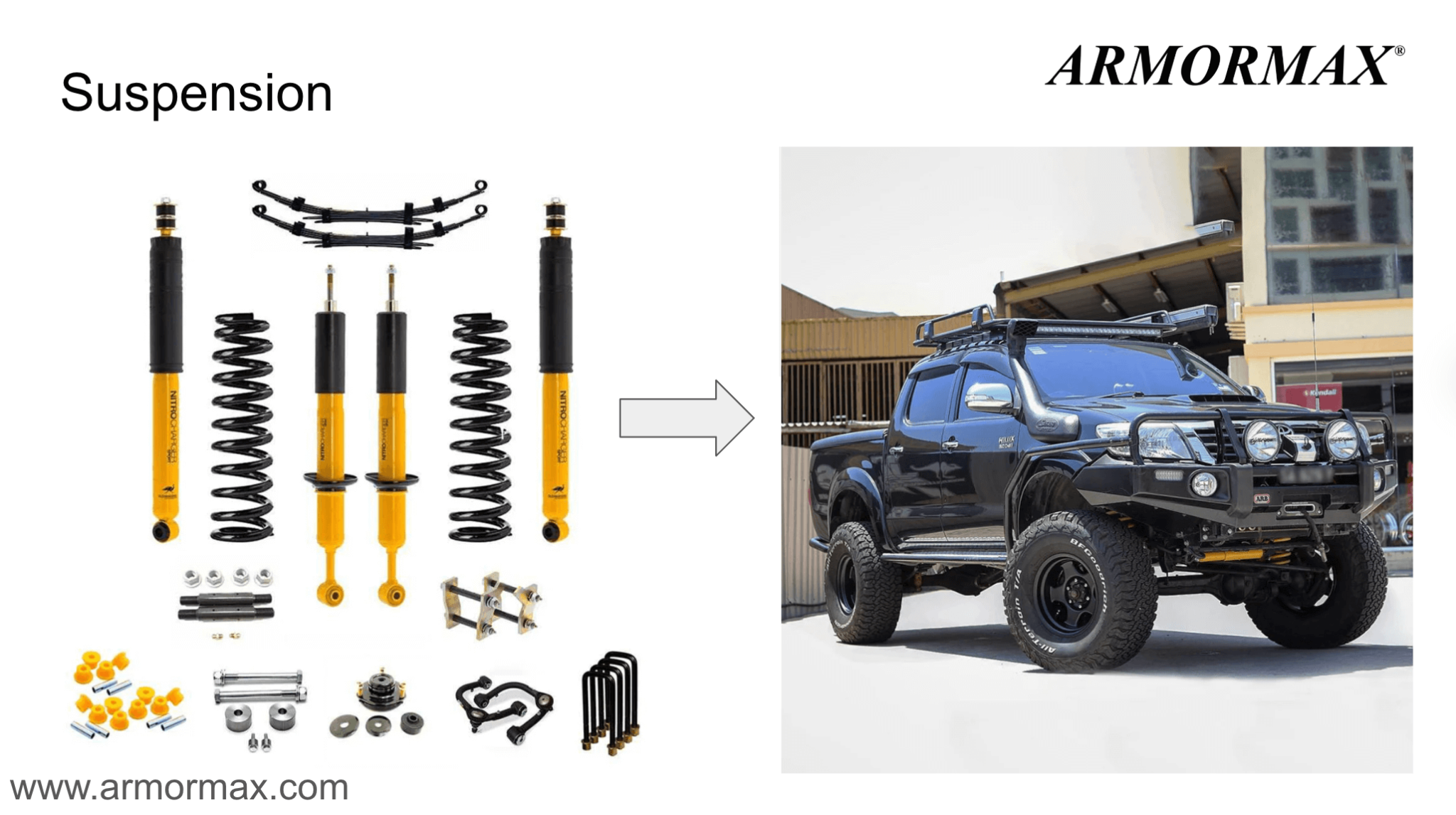 The Hidden Engineering That Keeps Armored Cars Rolling Through Danger